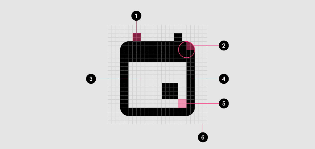 Mobile App Design Steps | App Design Explained | Uizard