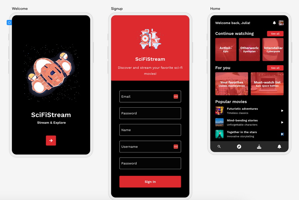 5 AI generated UI designs | AI UI design | Uizard
