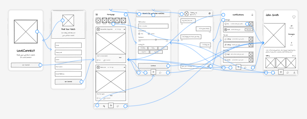 Text To Wireframe With Autodesigner | Uizard