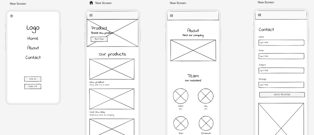 A Guide To AI Wireframing | AI Design | Uizard