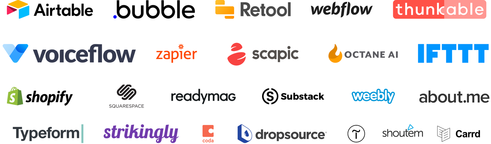 Forget No-code, Here Comes No-design | Uizard