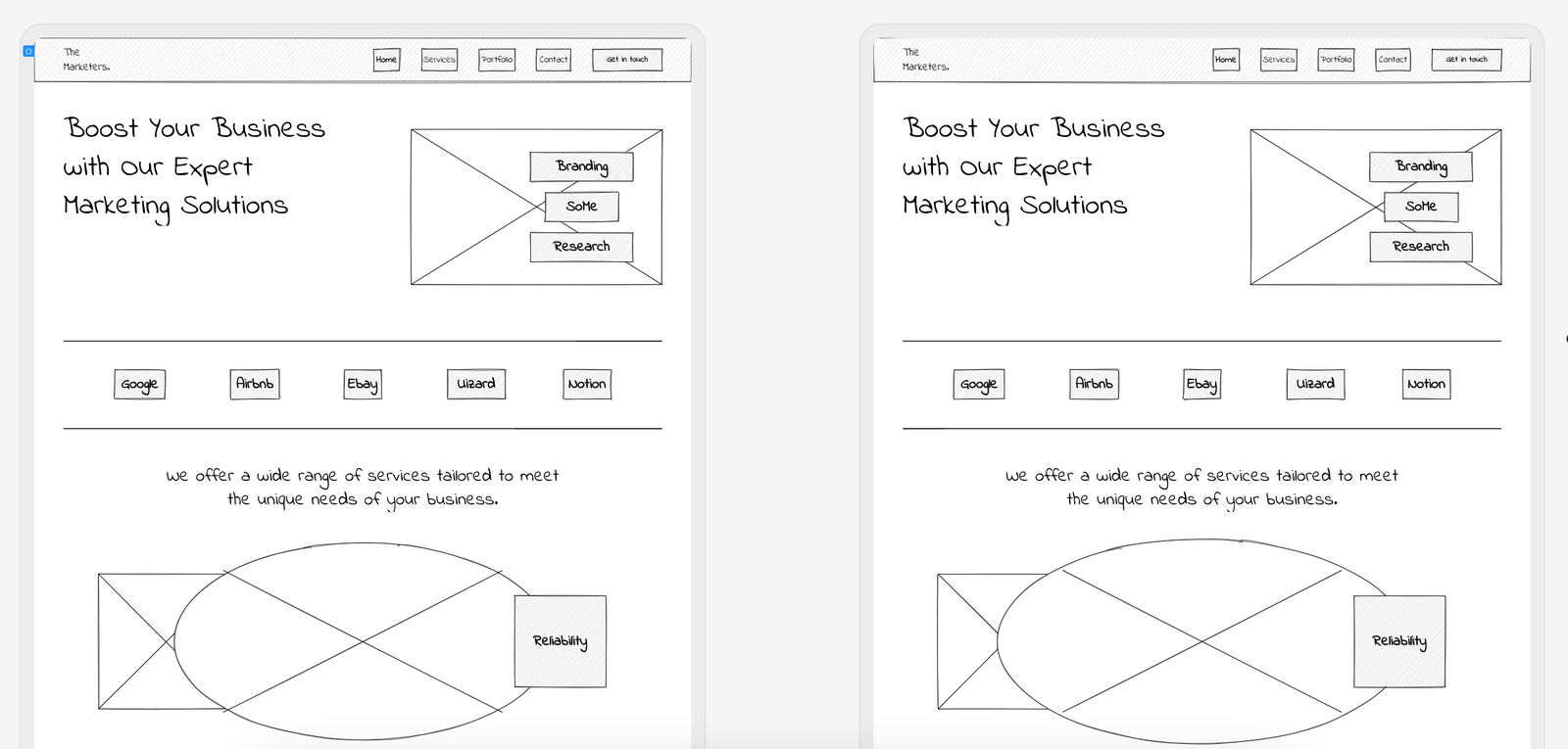 A Guide To Website Wireframing | Web Wireframing | Uizard