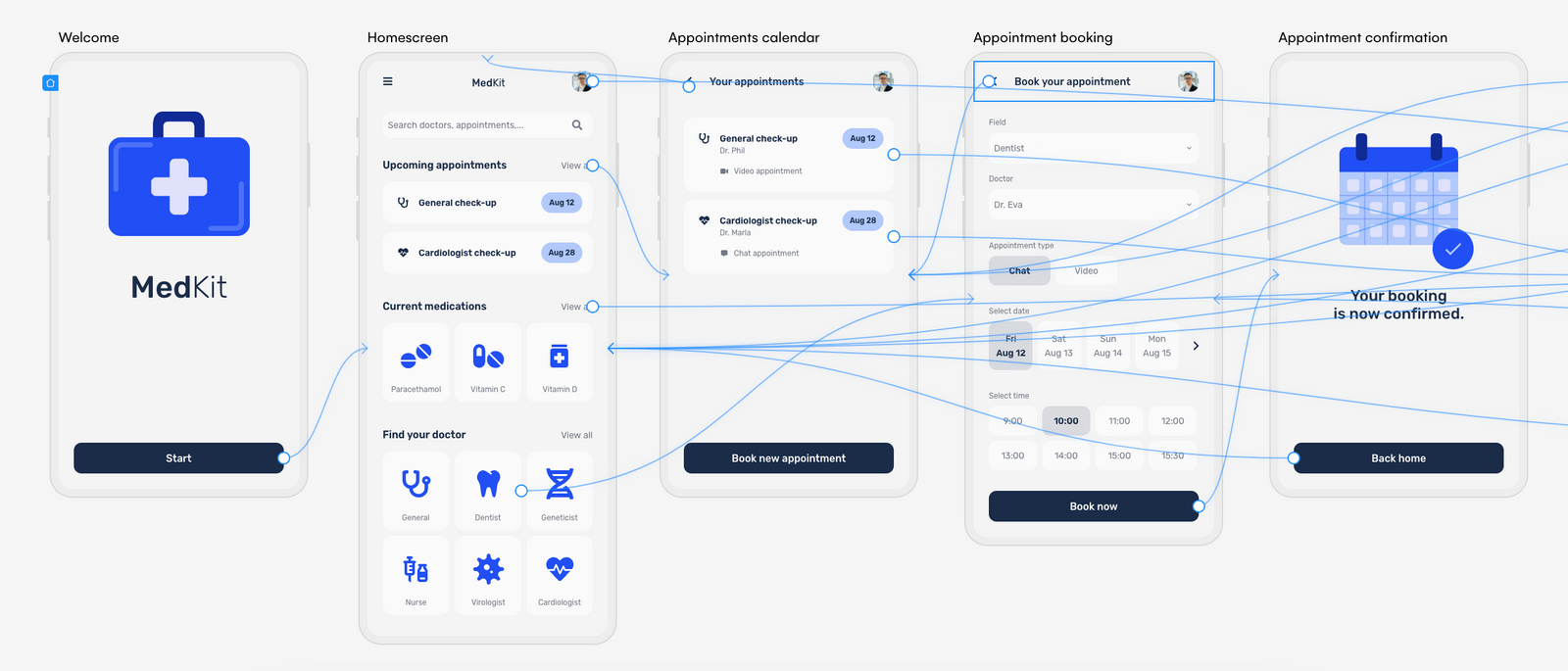 10 App Design Examples | Mobile App Design | Uizard