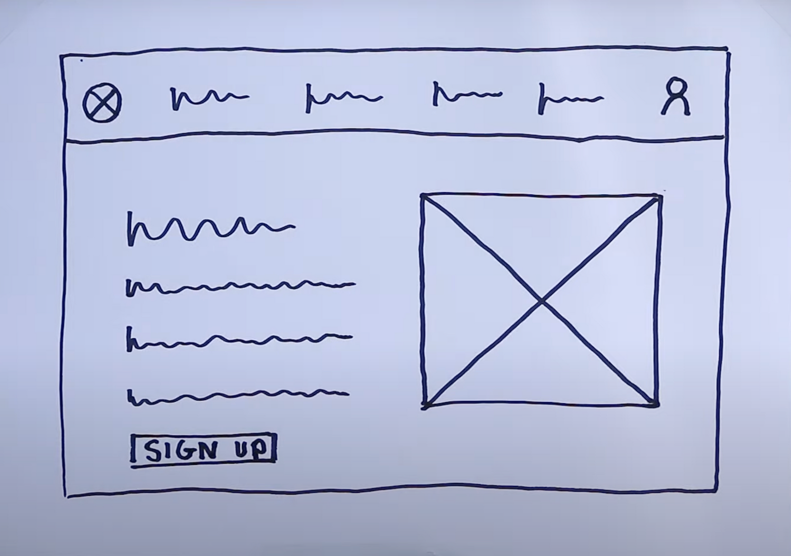 Uizard Wireframe Scanner Explained | AI Design | Uizard