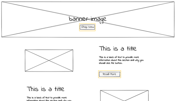How To Draw Wireframes | Drawing Wireframes | Uizard