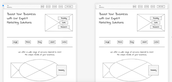 A Guide To Website Wireframing | Web Wireframing | Uizard
