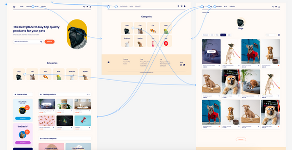 The Uizard Guide To GUI Design | GUI Design | Uizard