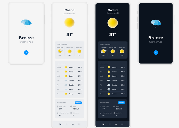 iOS App Design Tips | App Design | Uizard