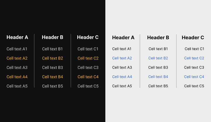 Table UI Components | Table UI Design | Uizard