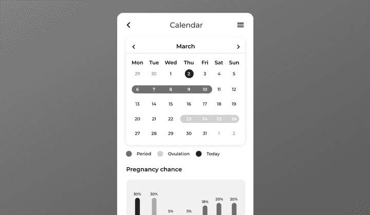 Tracking App Wireframe Template | Uizard