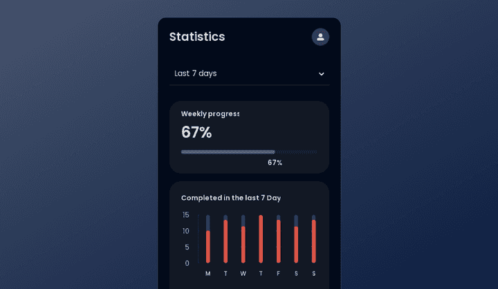 Habit Tracker App Design Template | Uizard