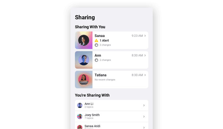 iOS App Design Template | iOS App Template | Uizard