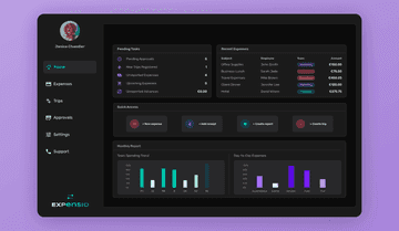 Expense Tracking Web App Template | Expense Tracking UI Design | Uizard