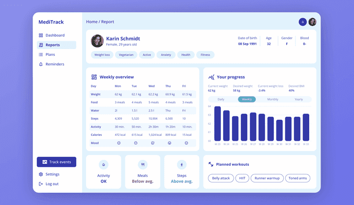Medical Dashboard Web App Template | Medical Web App Design | Uizard