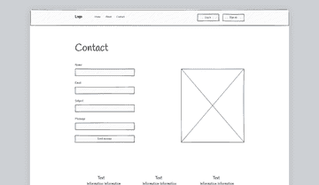 Website Wireframe | Website Wireframe Template | Uizard