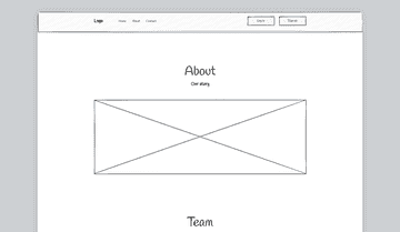 Website Wireframe | Website Wireframe Template | Uizard