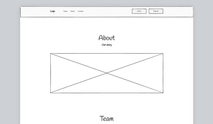 Website Wireframe | Website Wireframe Template | Uizard