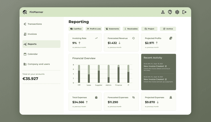 Budget and Forecast Web App Template | Budgeting Web App | Uizard