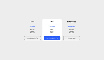 Card UI Design Templates | UI Card Templates | Uizard