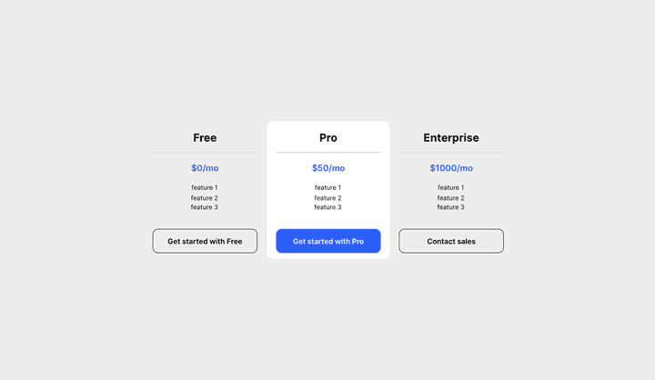Card UI Design Templates | UI Card Templates | Uizard