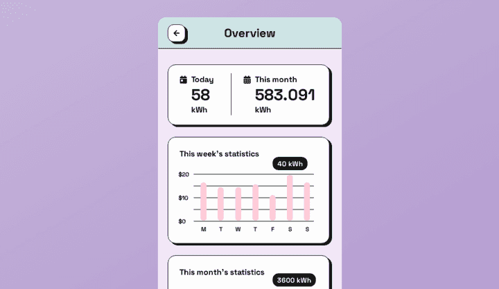 Smart Home App UI Design Template | Uizard
