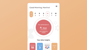 Cycle Tracking App Template | Period Tracker App Design | Uizard