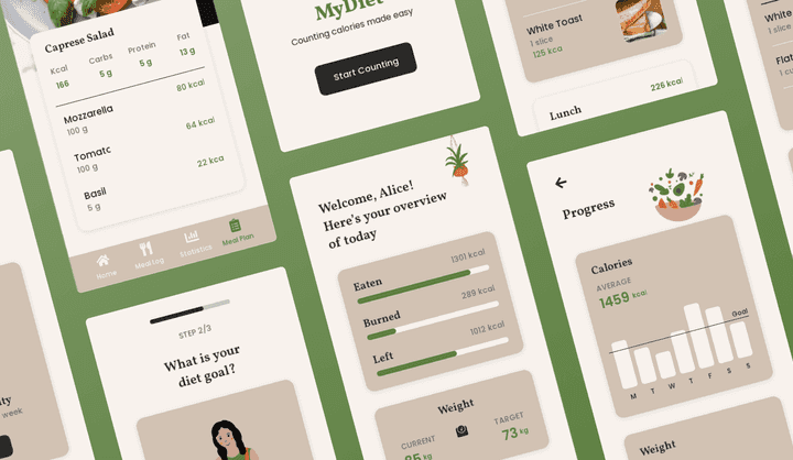 Calorie Counter UI Design Template | Uizard