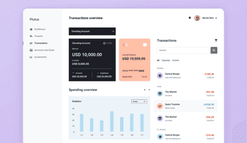 Online Banking Website Template | Banking Website Design | Uizard