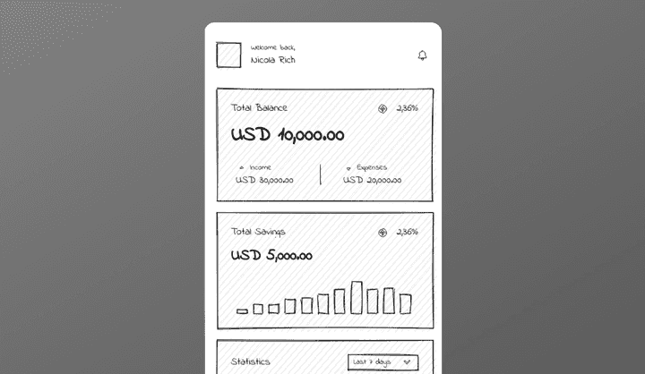 Banking App Wireframe | Banking App Wireframe Template | Uizard