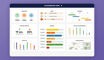 BI Dashboards Web App Template | Uizard
