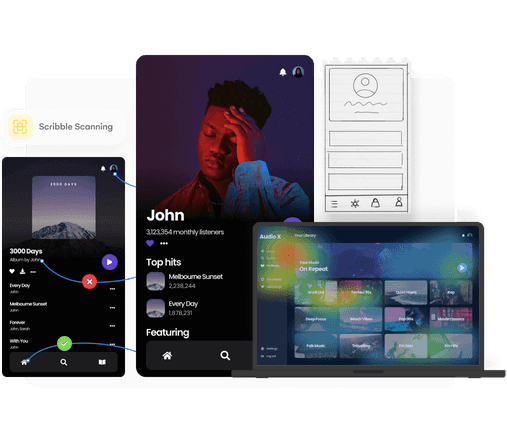 Uizard: Solutions and Use Cases | Uizard